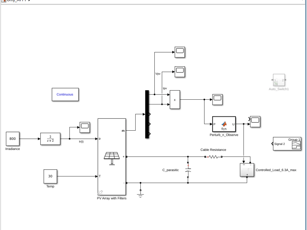 MPPT Matlab/Simulink model, with documentation and properly explained | Upwork