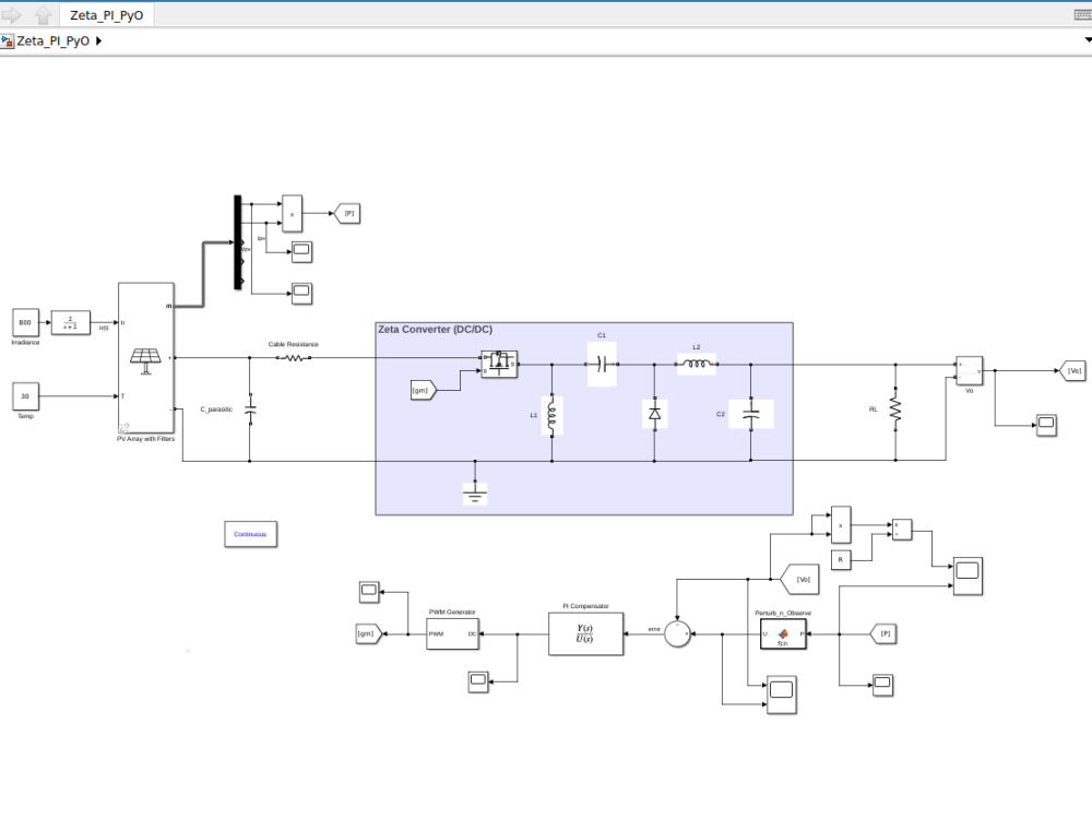 Mppt Matlabsimulink Model With Documentation And Properly Explained Upwork