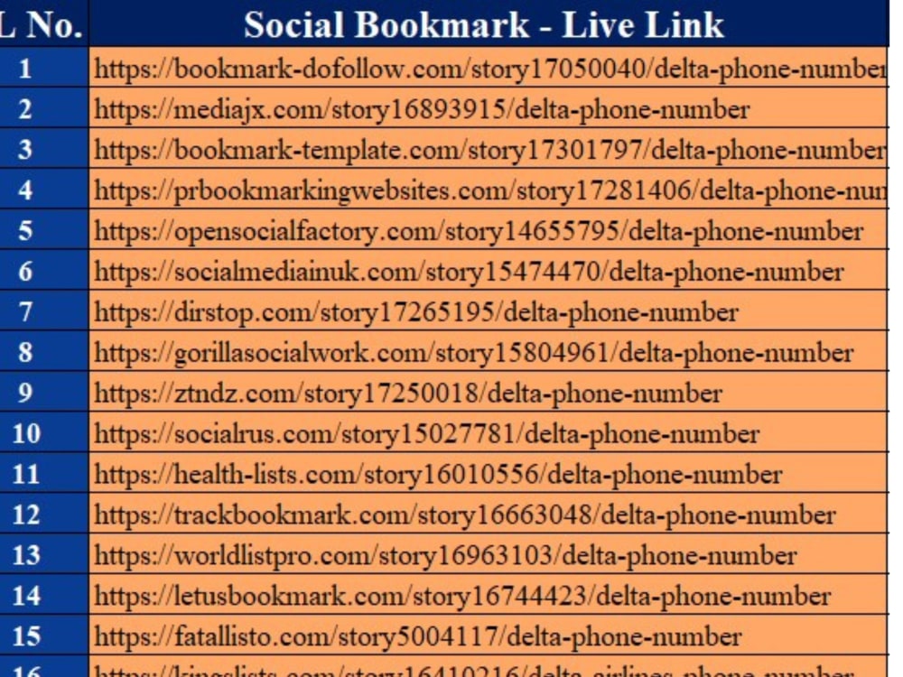 100 High quality bookmark Backlinks to promote your website manually ...