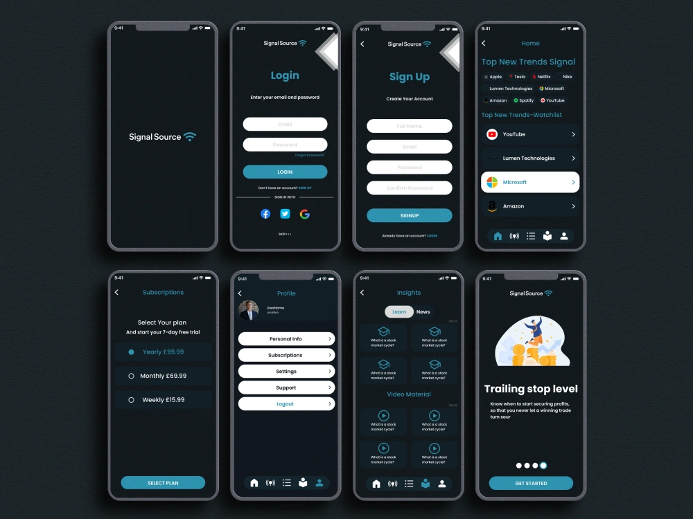 Mobile app UI designed in figma | Upwork