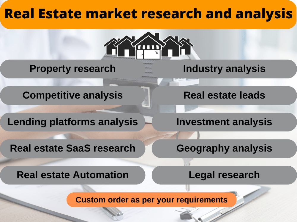 Professional Real estate market research and investment analysis | Upwork