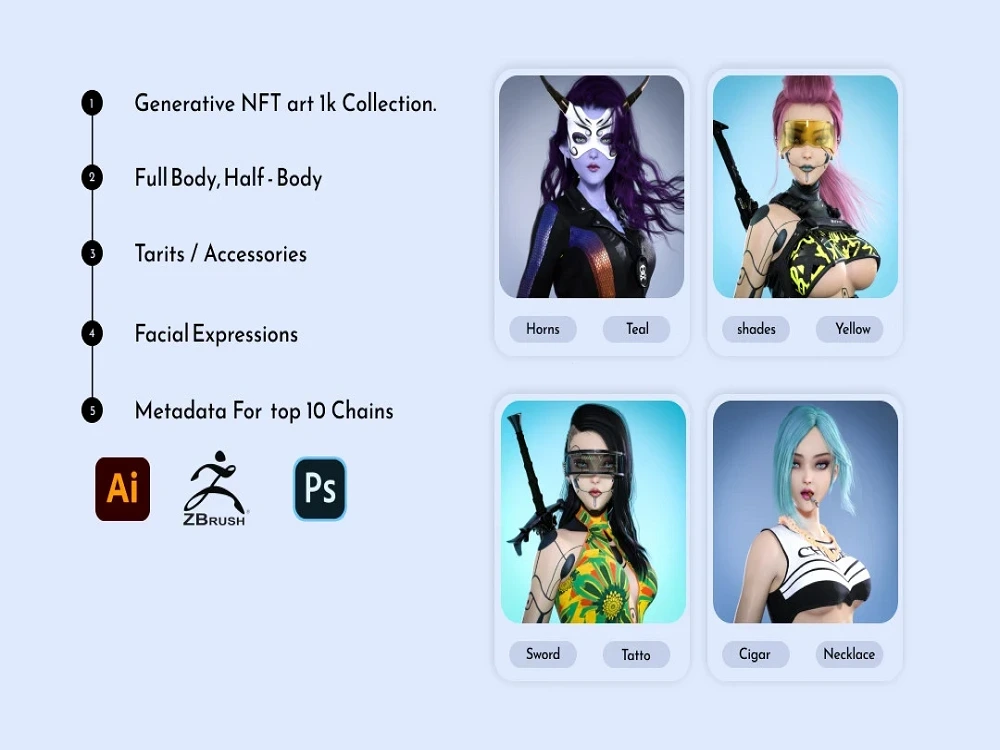 10,000 Generated 3d NFT Collection and Minting website | Upwork