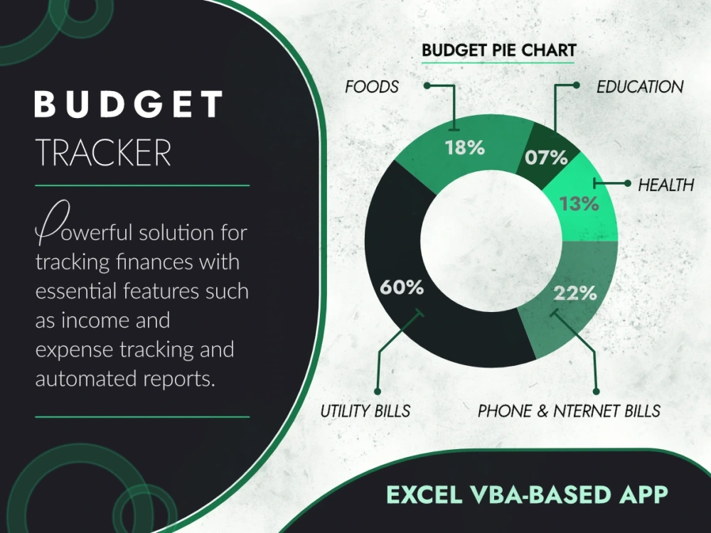VBA Budget Tracker: Your Finance Assistant | Upwork