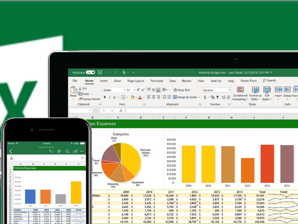 Assistance in excel or google sheets problems | Upwork