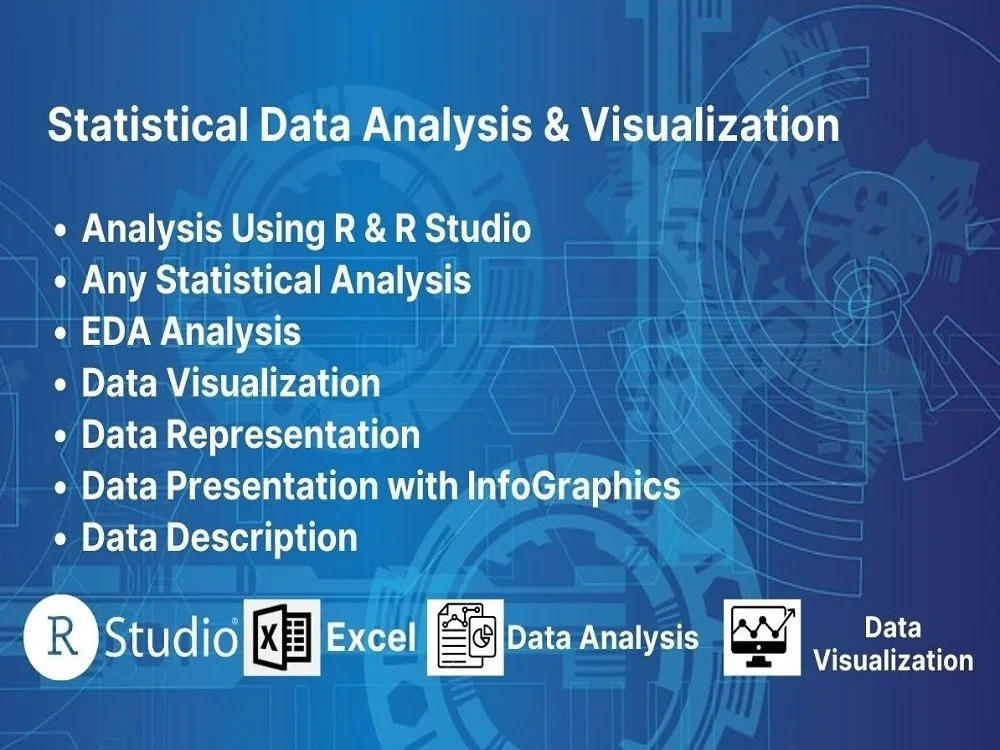 Expert EDA, Statistical Analysis, & Visualization with R , RStudio ...