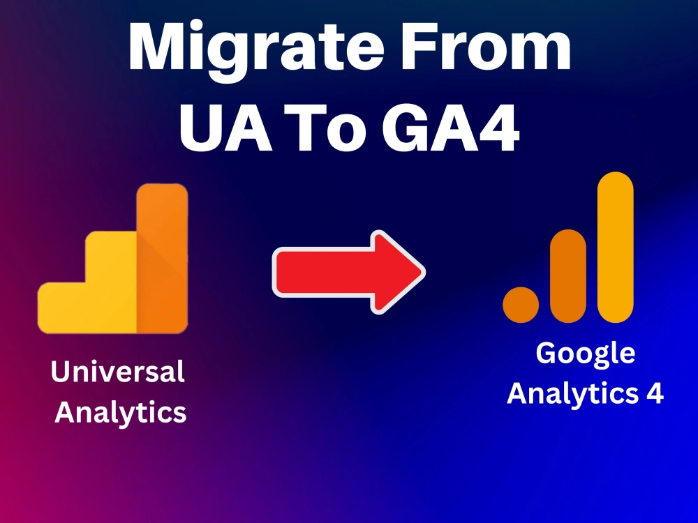 Migration from UA (GA3) to google analytics 4 (GA4) using GTM | Upwork