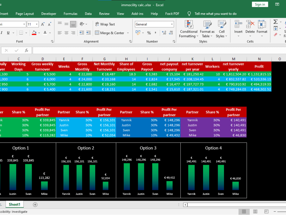Professional Excel Dashboard with required automation | Upwork