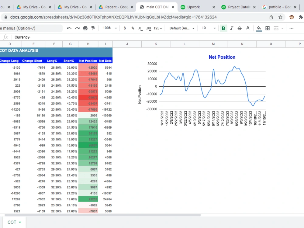 Well organized Data mapping and Data entry using Excel | Upwork