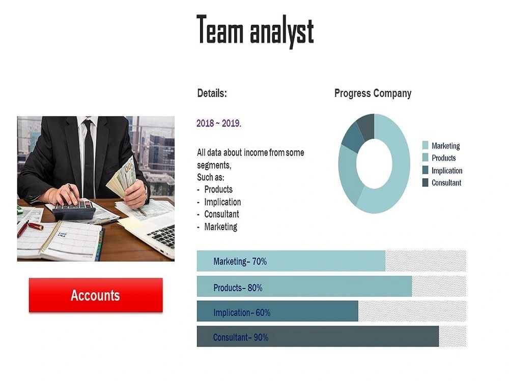 A professional Business Presentation | Upwork