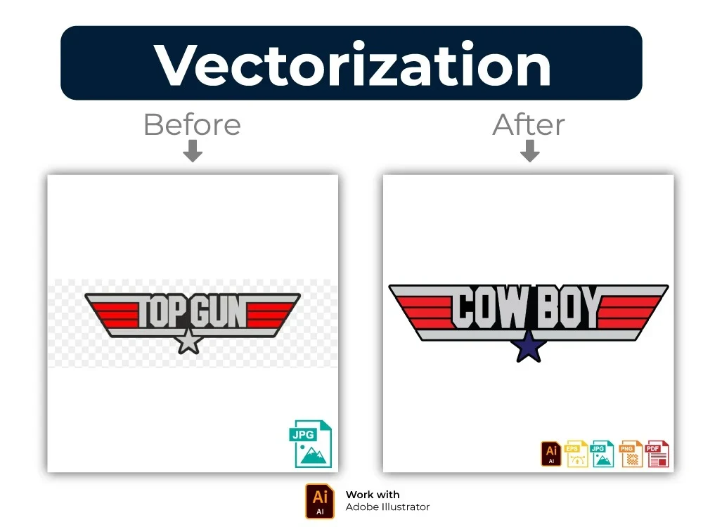 Vectorization of any complex image or logo with Adobe Illustrator | Upwork