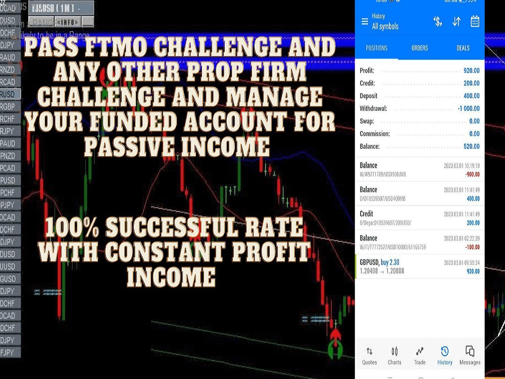 A pass in your FTMO, MFF, TFF, E8 Funding, Prop Firm Challenge Pass easily | Upwork