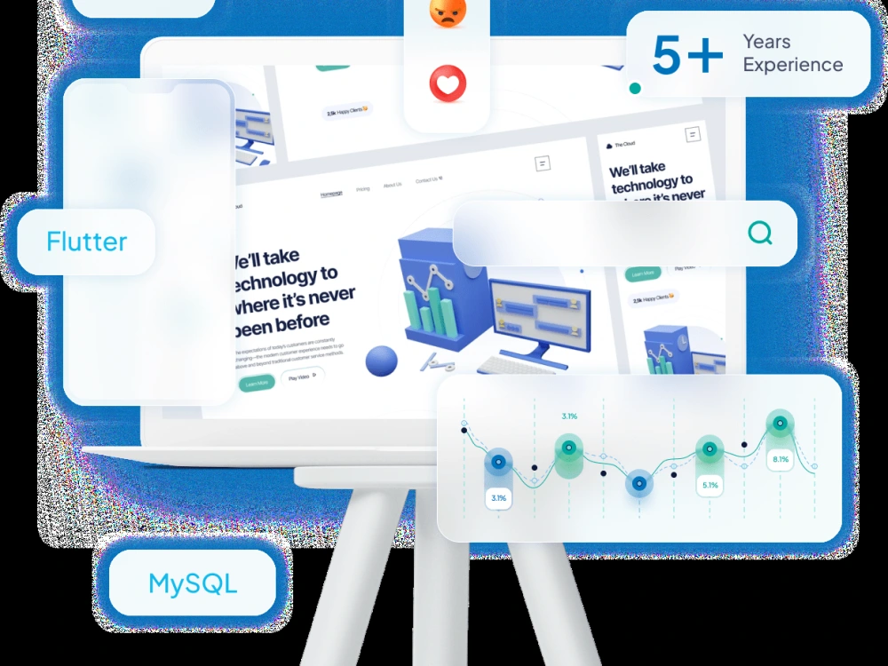 A fantastic UX UI design for your company | Upwork