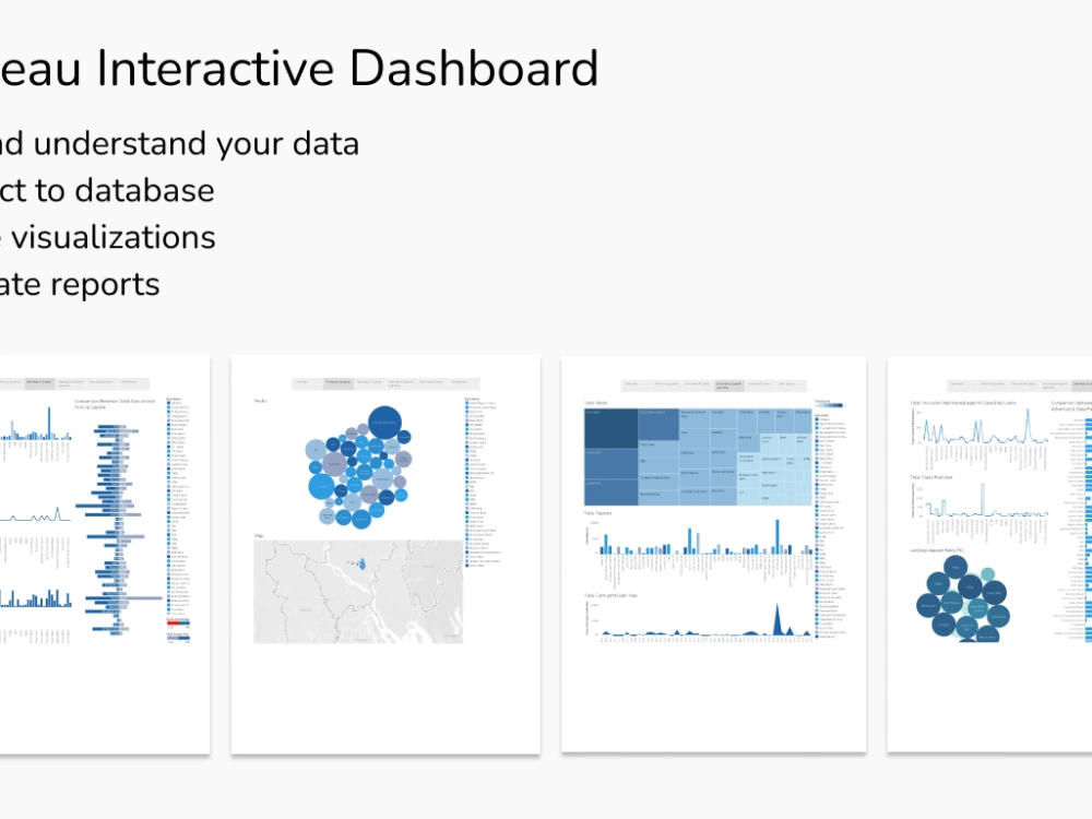 An interactive and beautiful tableau dashboard | Upwork