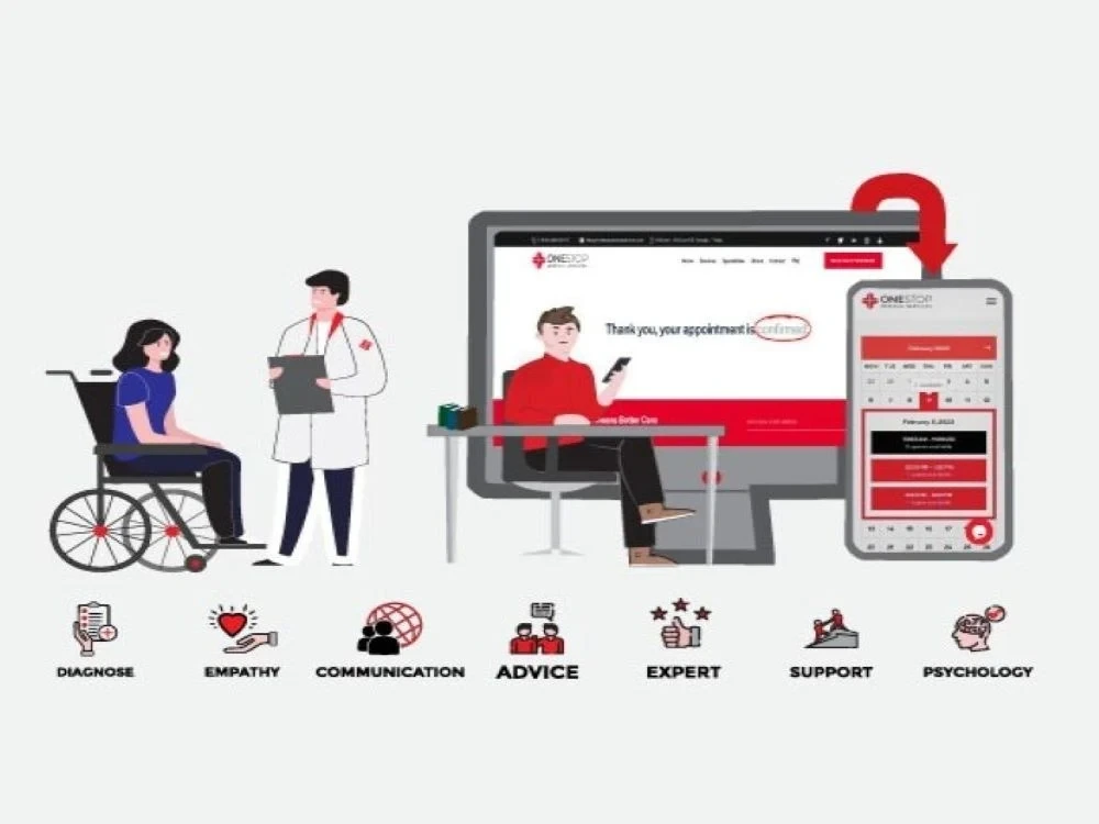 Exceptional credentialing, billing and medical administrative services. | Upwork