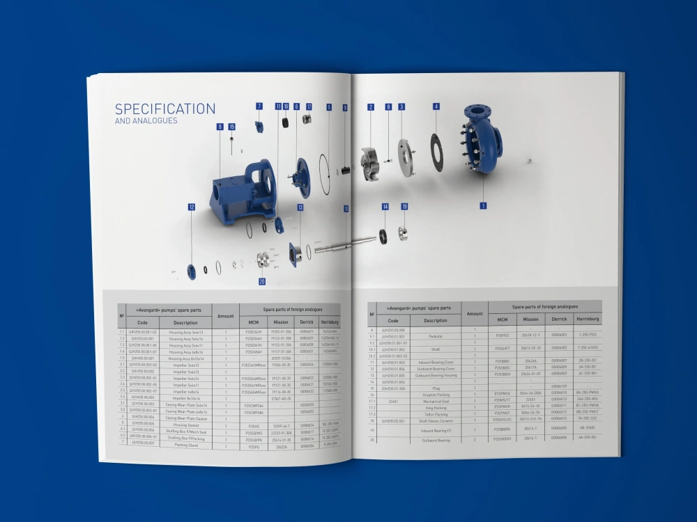 A professionally made product catalog | Upwork