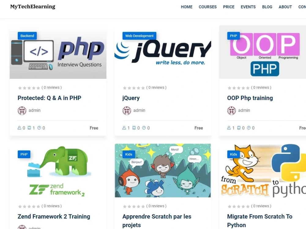 Building a Comprehensive eLearning Platform | Upwork