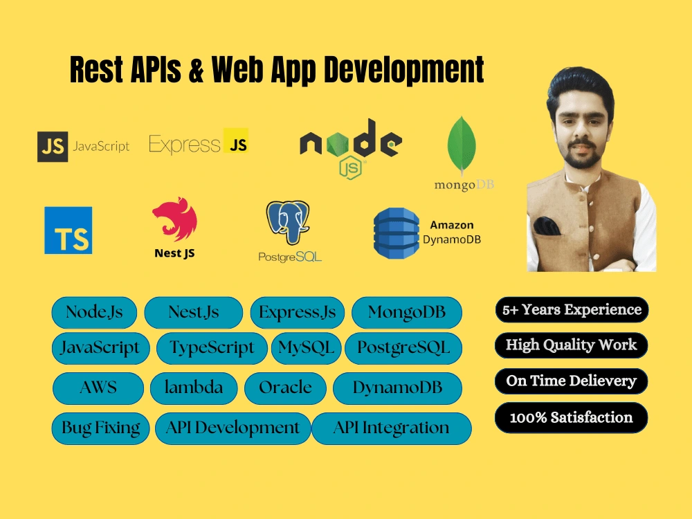 Nodejs, nestjs scalable applications with mongodb, mysql and postgresql | Upwork