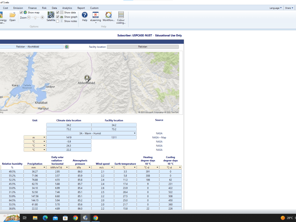 Feasibility study of Solar Water Heating System using RETscreen Expert | Upwork