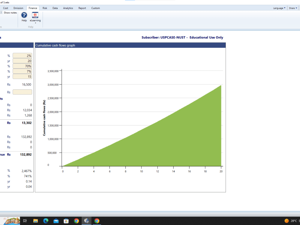 Feasibility study of Solar Water Heating System using RETscreen Expert ...