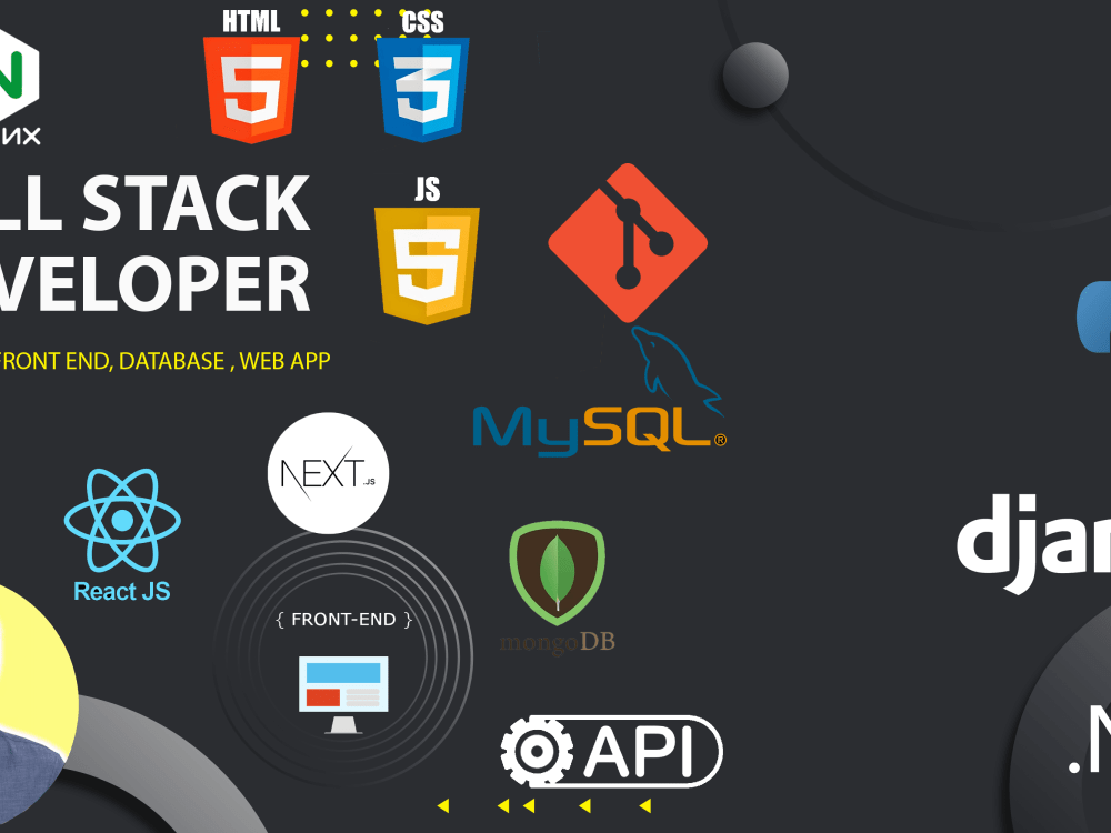 A responsive web application in MERN Stack | Upwork