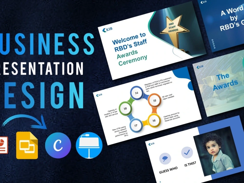 PowerPoint Template Design for Consistent Business Presentations | Upwork