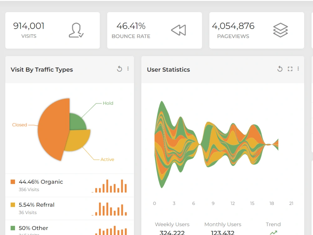 An amazing website with a good user interface | Upwork