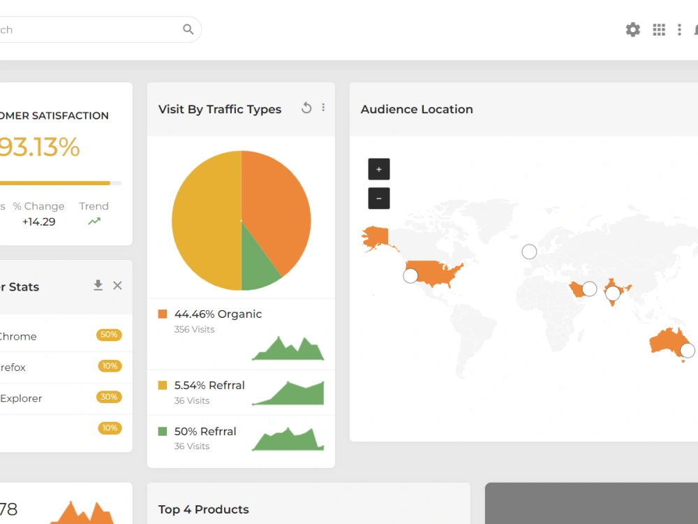 An amazing website with a good user interface | Upwork