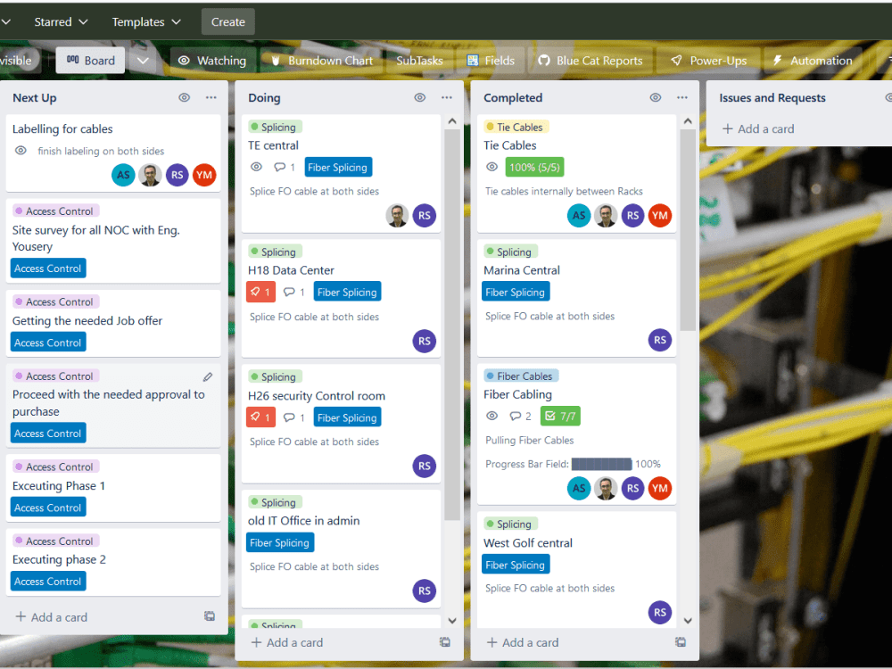 A professional Trello workspace to simplify managing your project | Upwork