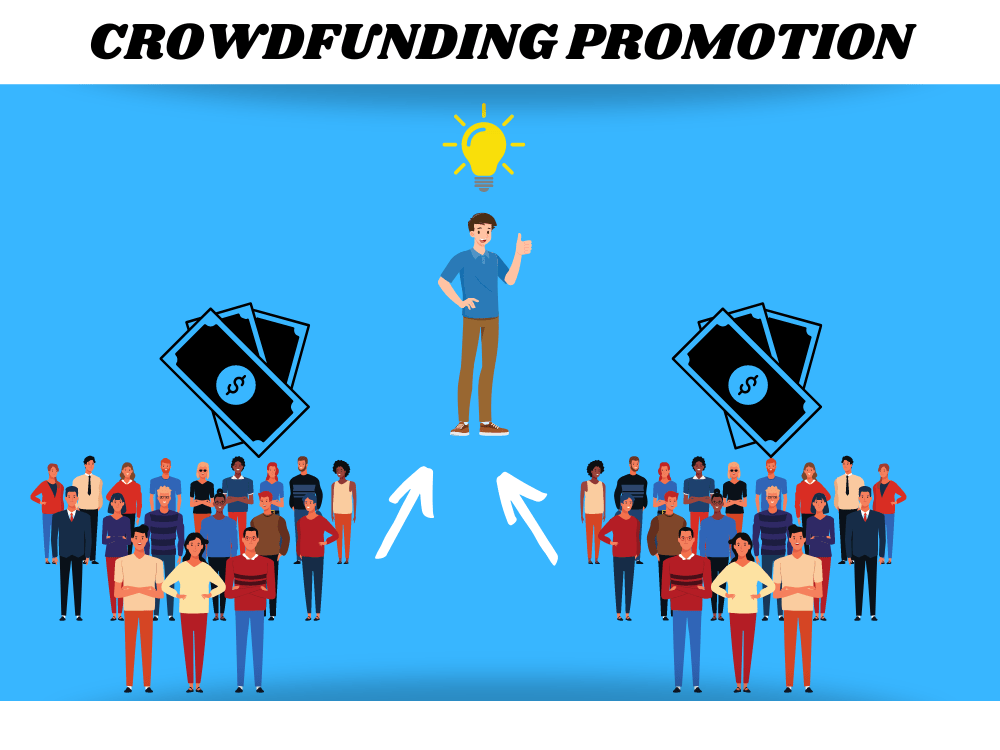 Massive Crowdfunding Promotion, Crowdfunding marketing, Kickstarter ...