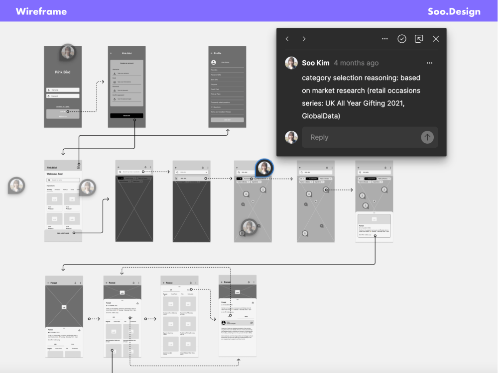 A mobile app/website UI UX design | Upwork
