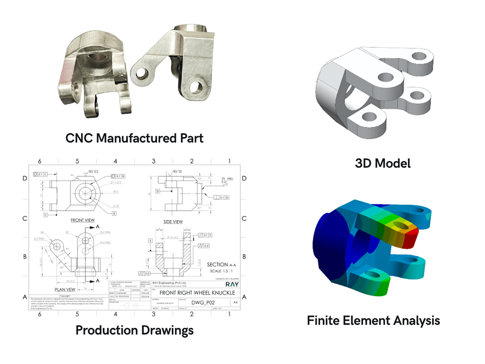 3D Product Modeling for Manufacturing and Realistic Renderings | Upwork