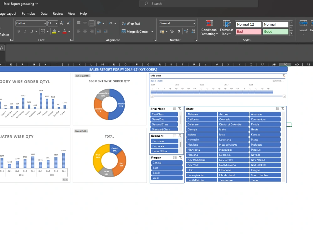 Excel/Power BI dashboard, pivot table, charts and data visualization ...