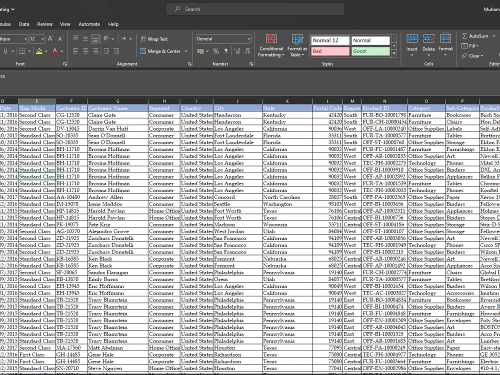 Excel/Power BI dashboard, pivot table, charts and data visualization ...