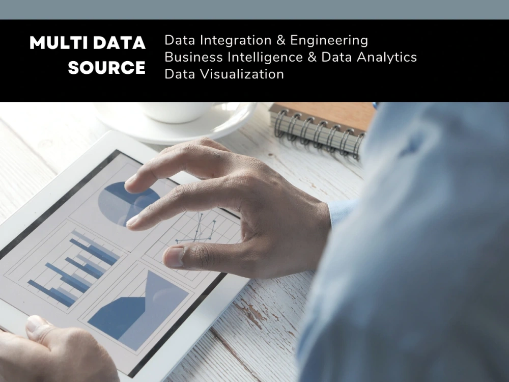 Professional report and Power BI Dashboards with Interactive Charts ...