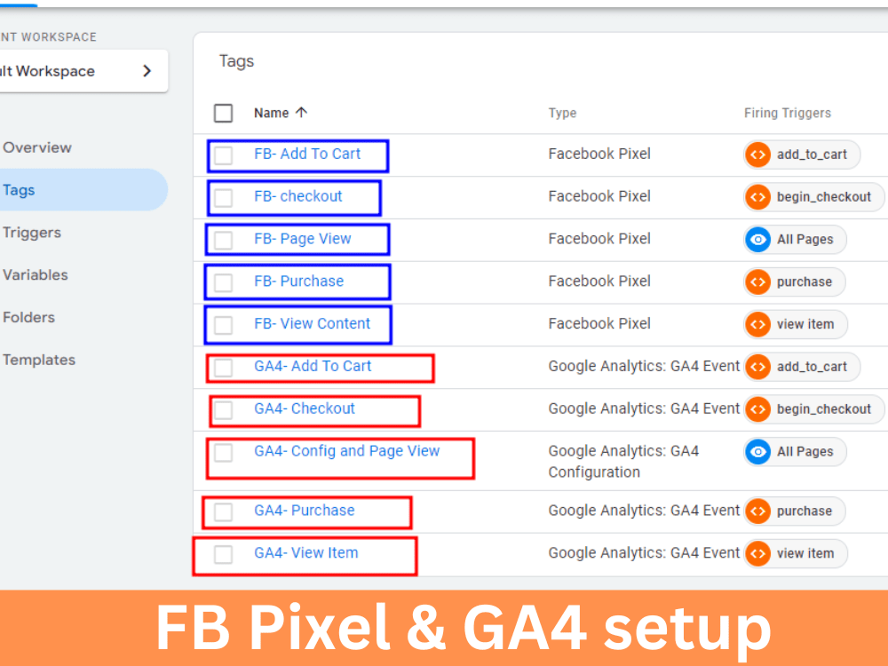 Google analytics enhanced eCommerce tracking, ga4 with tag manager | Upwork