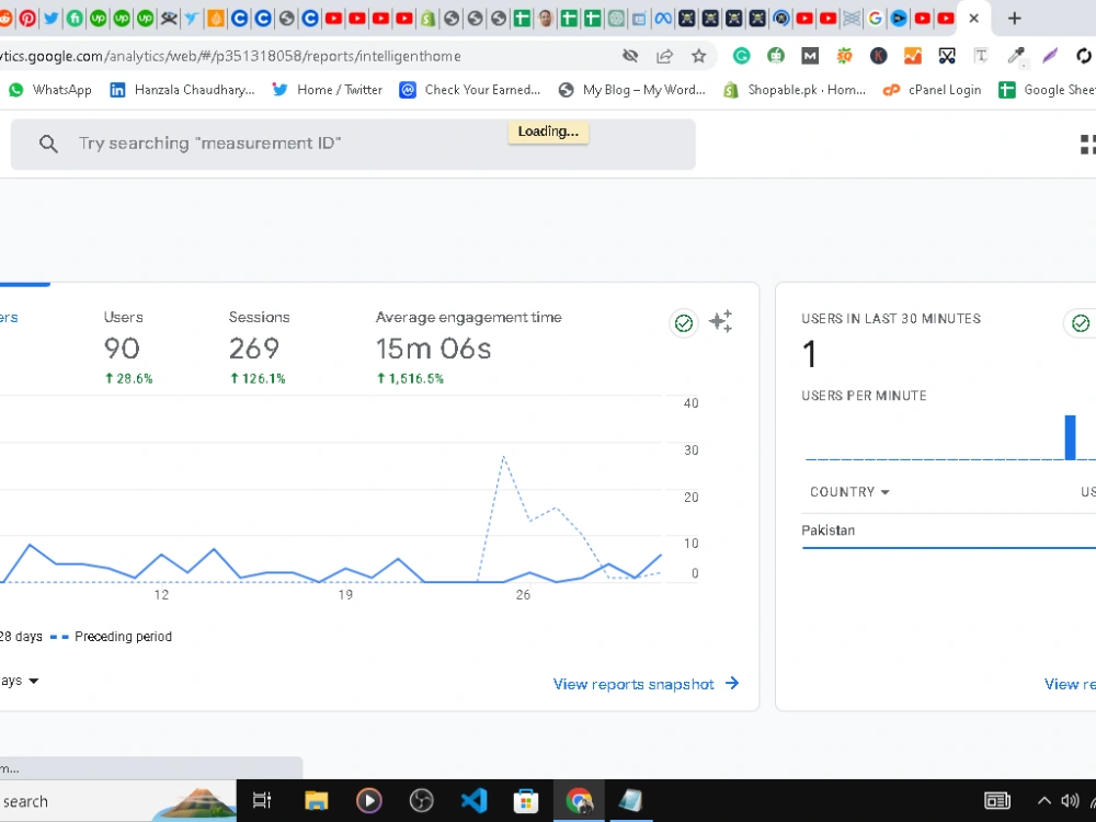 A google analytics/ Google Search console setup on Website, measure traffic | Upwork