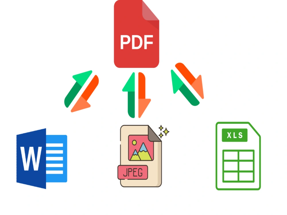 Convert and edit your document into fillable PDF format | Upwork