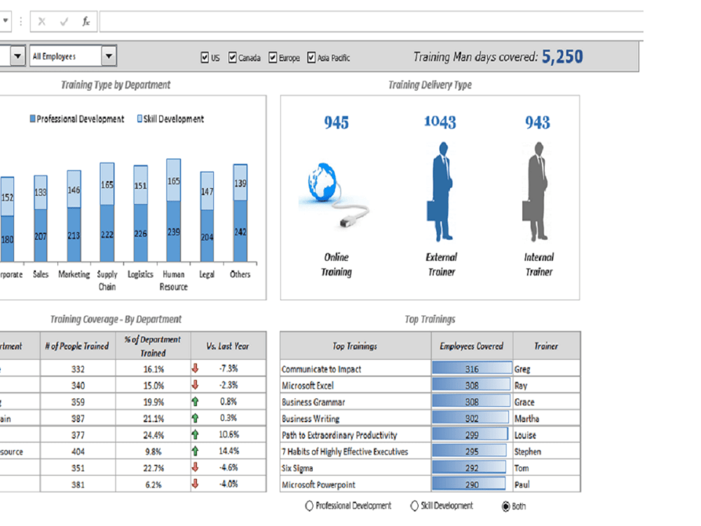 Customized Excel Sheets for Dynamic Reports with Advanced Formulas | Upwork