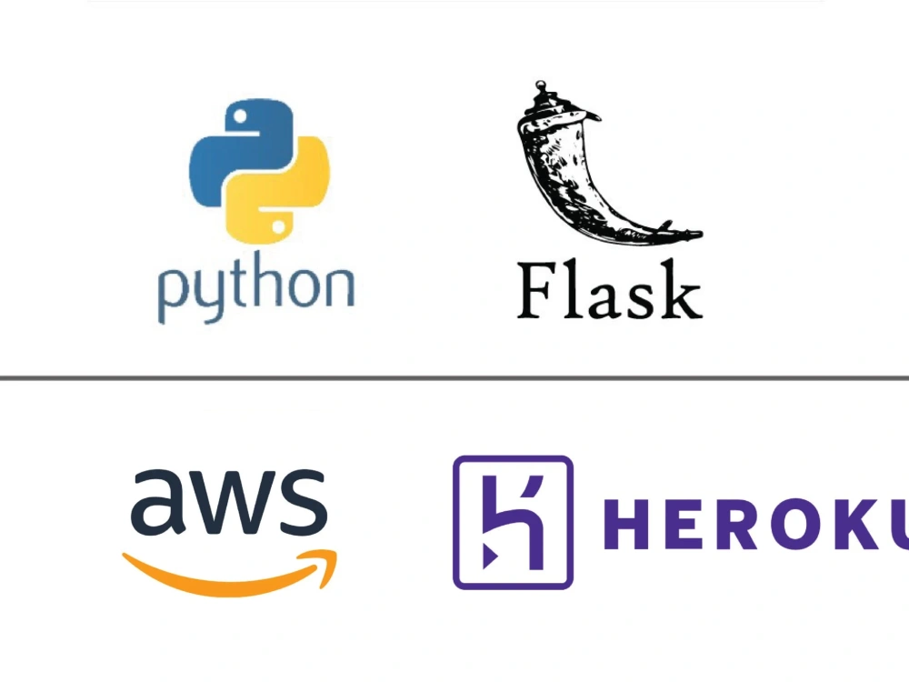 APIs created or integrated and python scripts developed and AWS services | Upwork