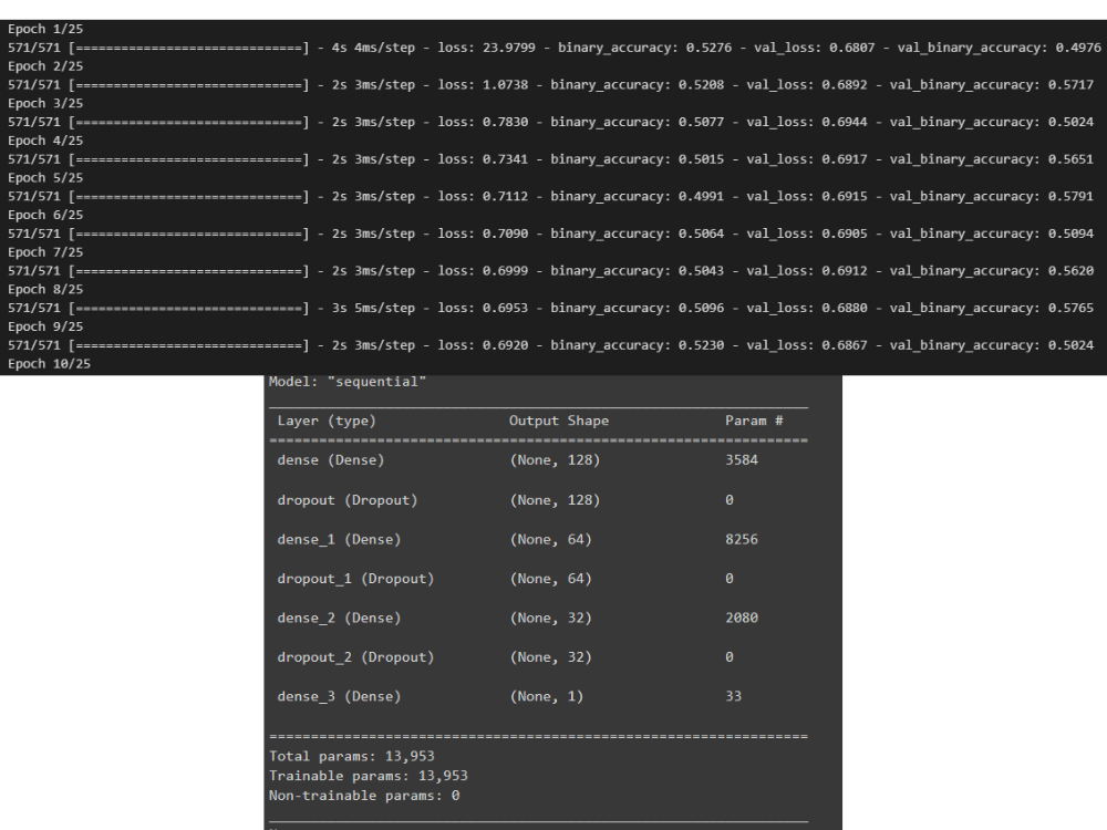 ML/DL model AND Data Analysis | Upwork