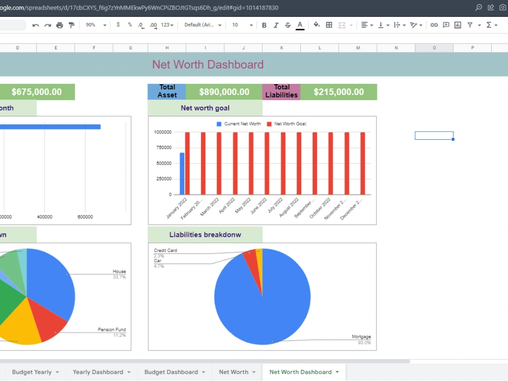 Google sheet automation and dashboard | Upwork