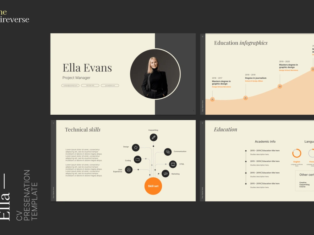 A professional redesign of your Google Slides presentation | Upwork