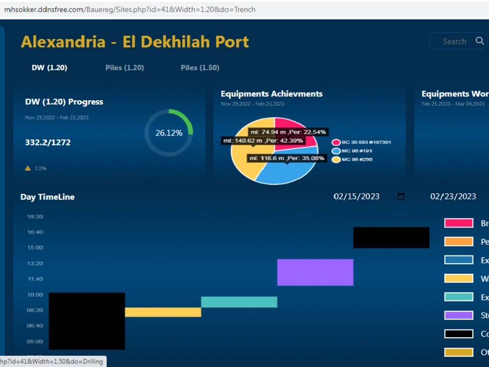 Smart Data Entry App(Web, Desktop), Data Visualization | Upwork