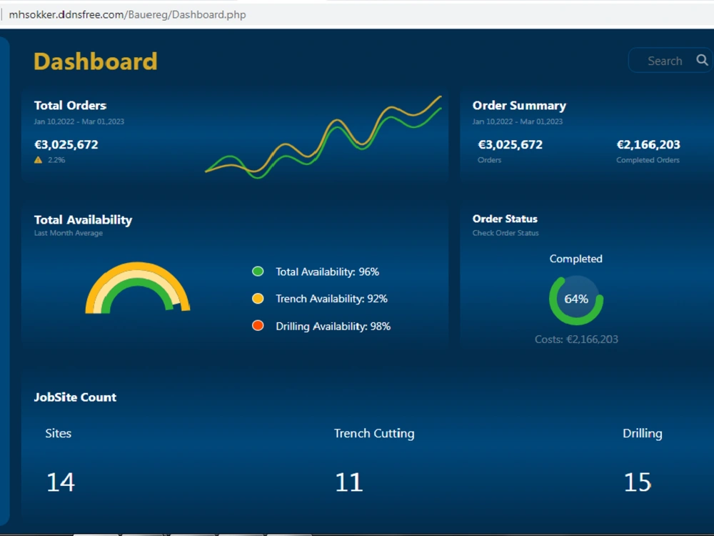 Smart Data Entry App(Web, Desktop), Data Visualization | Upwork