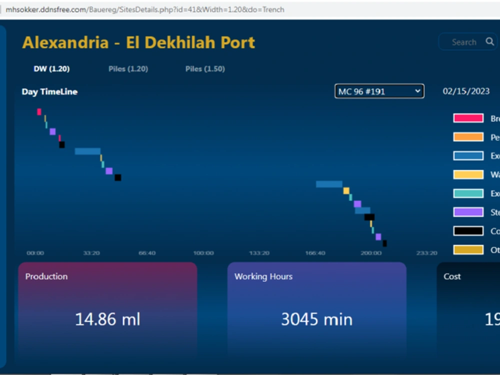Smart Data Entry App(Web, Desktop), Data Visualization | Upwork