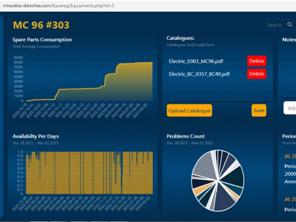 Smart Data Entry App(Web, Desktop), Data Visualization | Upwork