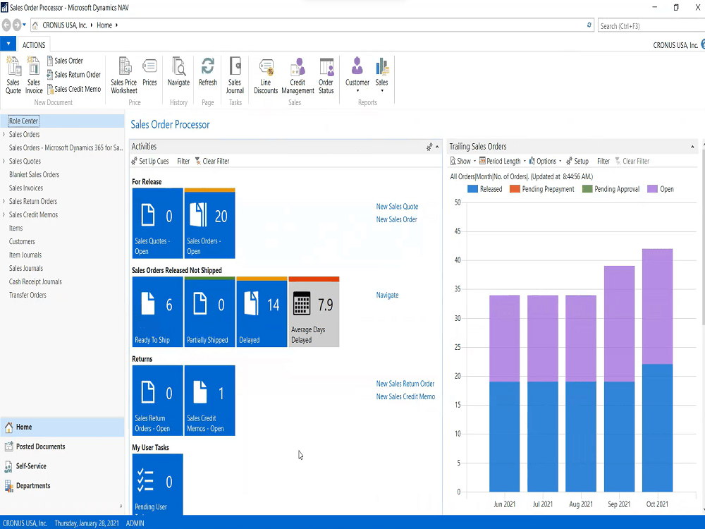 Customizations Integrations And Reports For Dynamics 365 Business