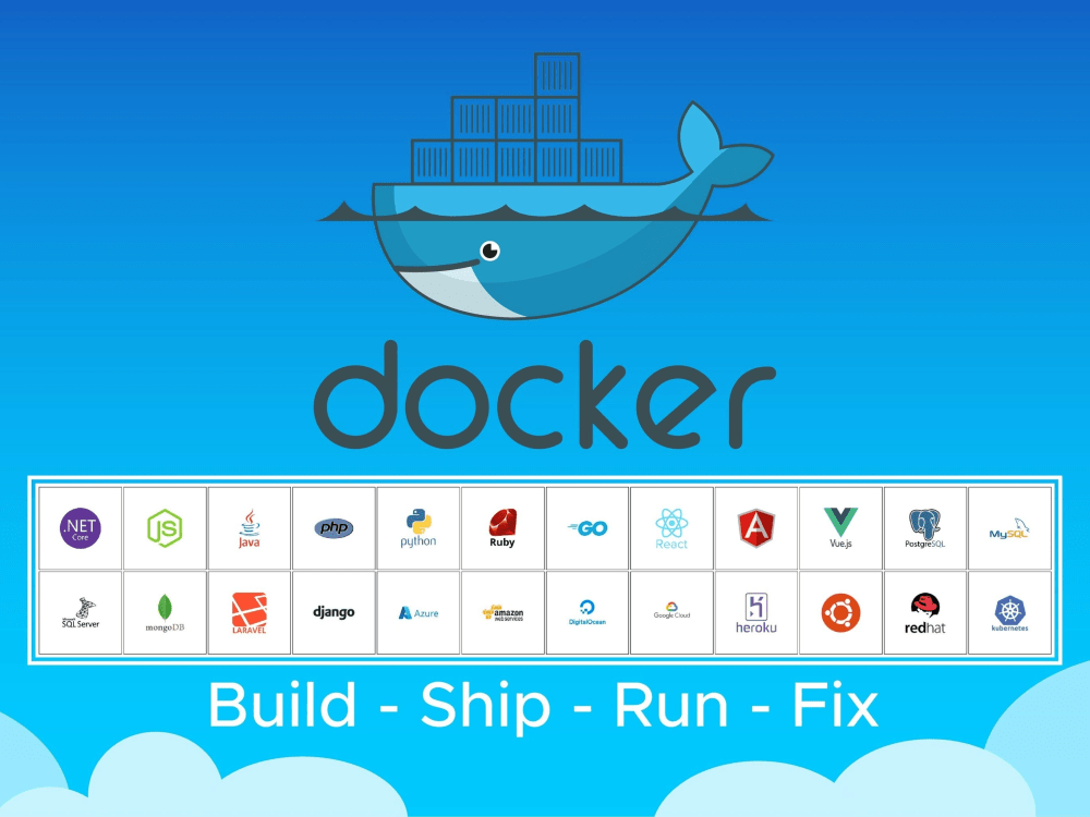 Containerize Your Apps Using Docker Or Docker Compose And Fix Issues