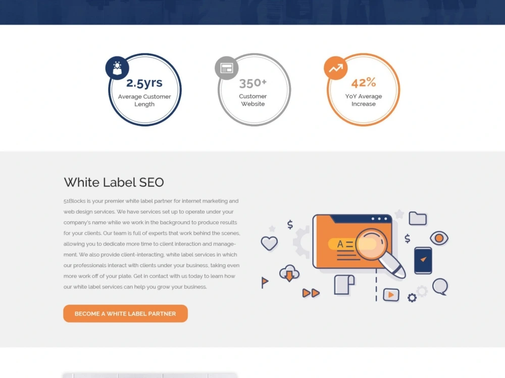 A Figma/XD design of a Conversion Rate Optimized Landing Page Interface. | Upwork