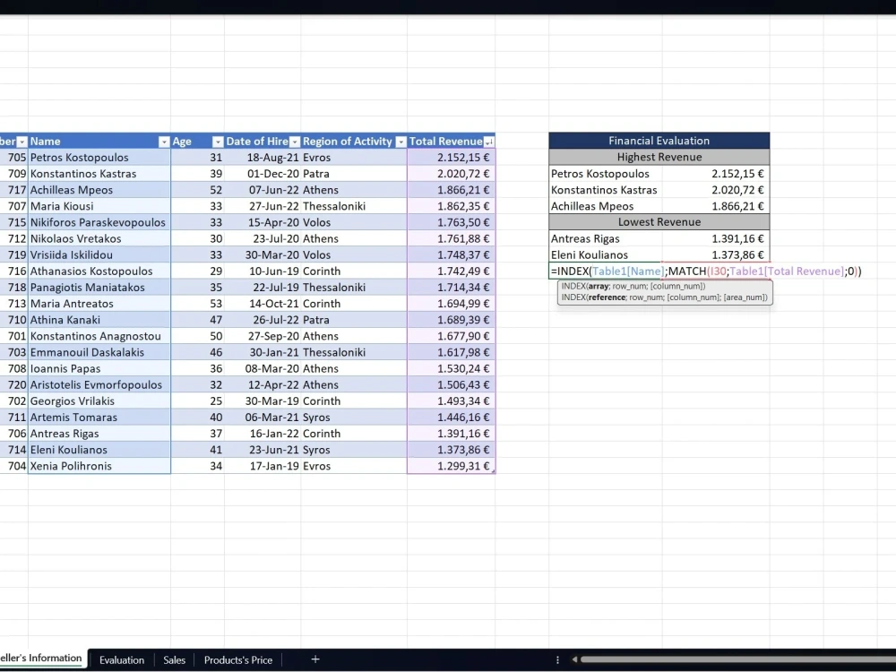 Completed document of Microsoft Excel or Word as you have imagined it ...